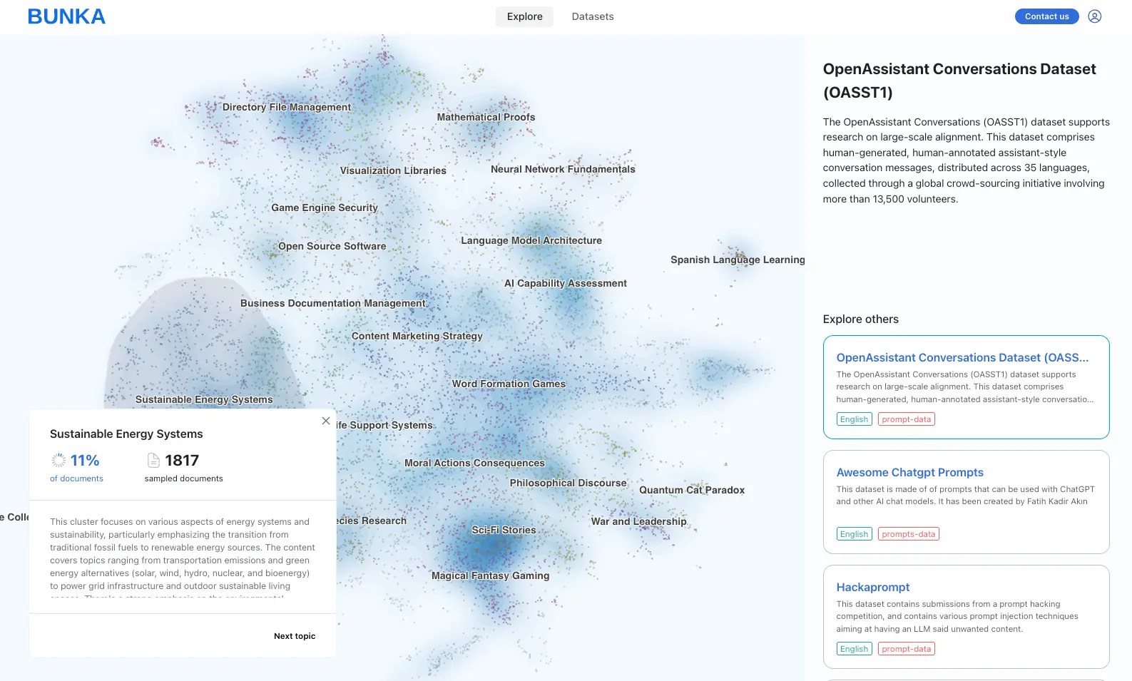 Mapping the Information Landscape: Bunka.ai's Innovative Topic ...